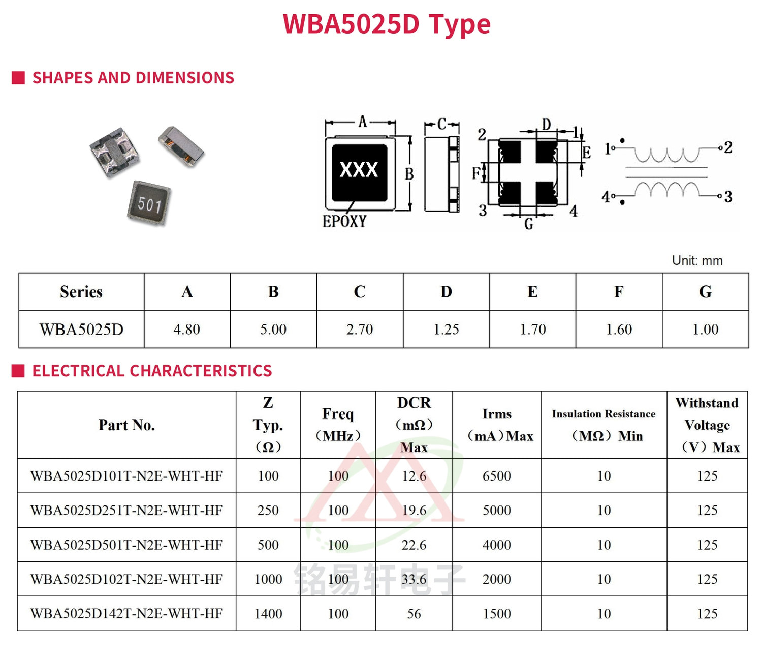 贴片共模电感 - 网站